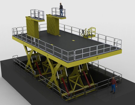 Advanced Aerospace Test Cell Man Lifts by Handling Specialty