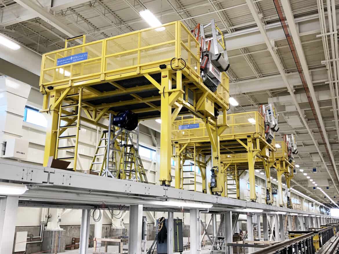 Rail Gantry Equipment: Efficient Solutions for Rail Operations