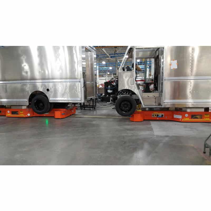 Custom Material Handling Solutions - Handling Specialty